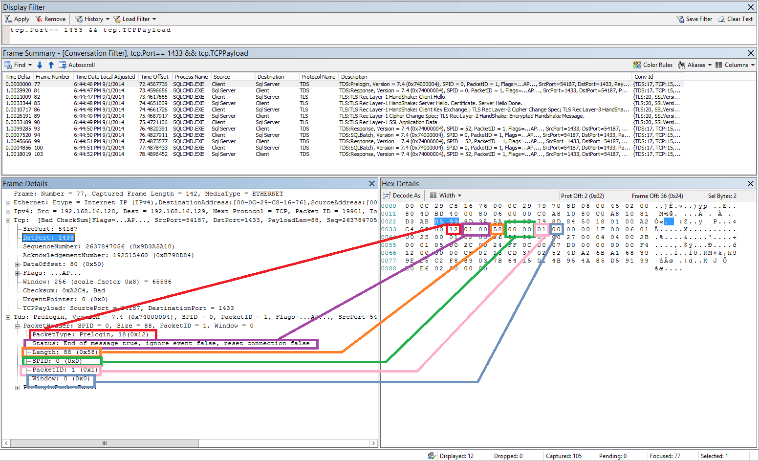 Improving The Quality Of Sql Server Database Connections In The Cloud Simple Talk